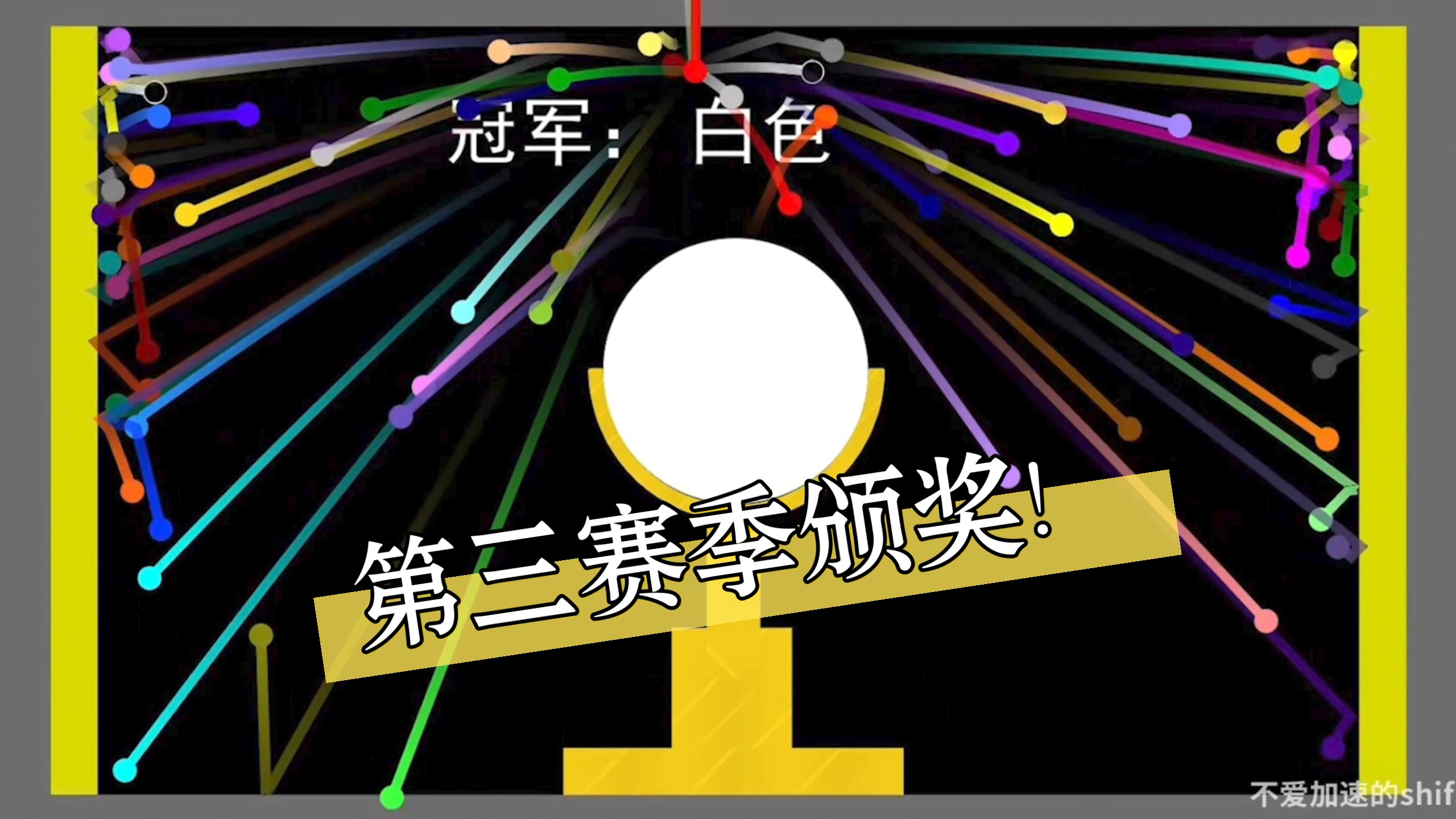 【Algodoo】第三赛季颁奖典礼