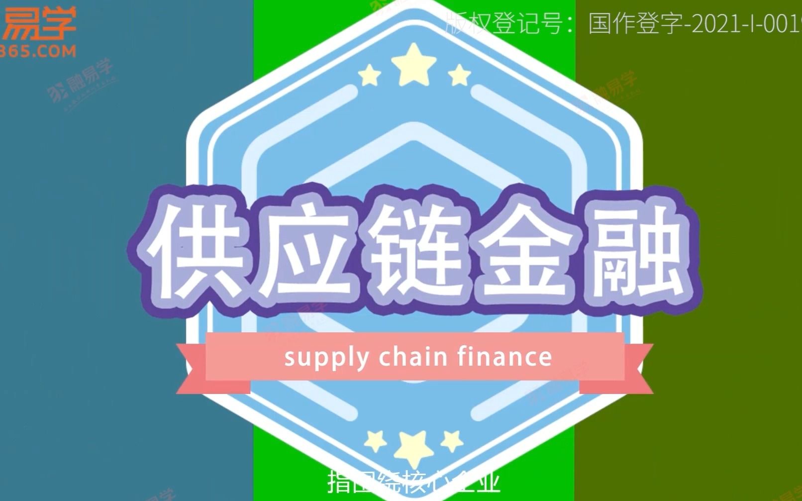 【供应链金融】供应链金融是什么?