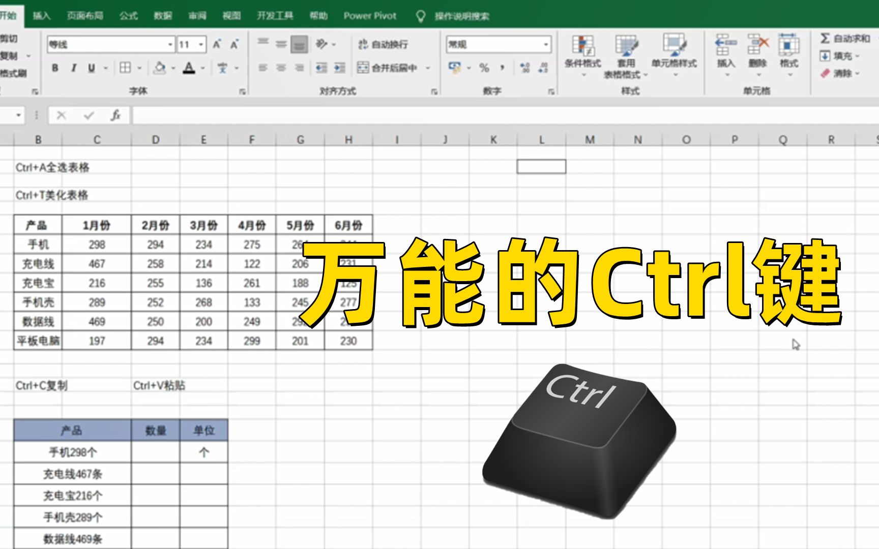 当Excel遇上Ctrl键,你真的会用吗?赶快收藏!