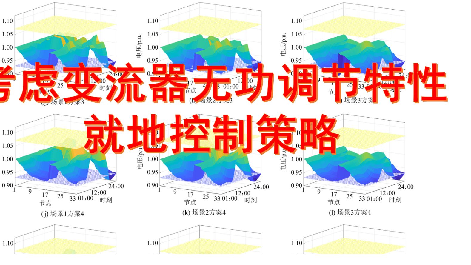 电工师傅读文献:考虑变流器无功调节特性的新能源场站就地控制方法