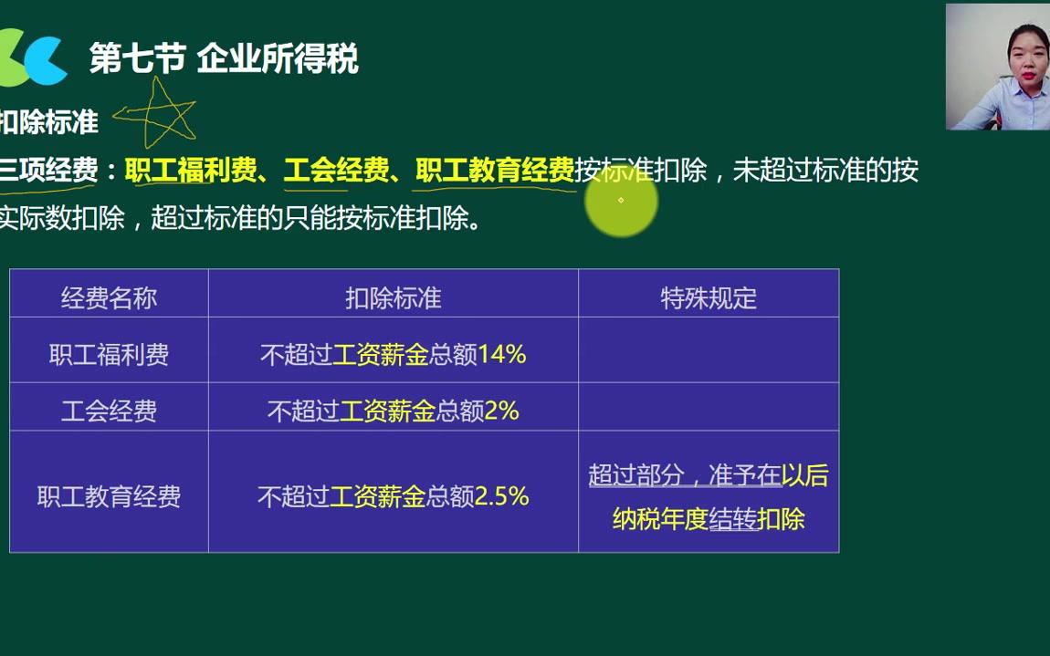 增资企业所得税_企业所得税缴纳时间_境外公司企业所得税