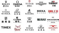 世界十大名表, 你都知道是什么吗?
