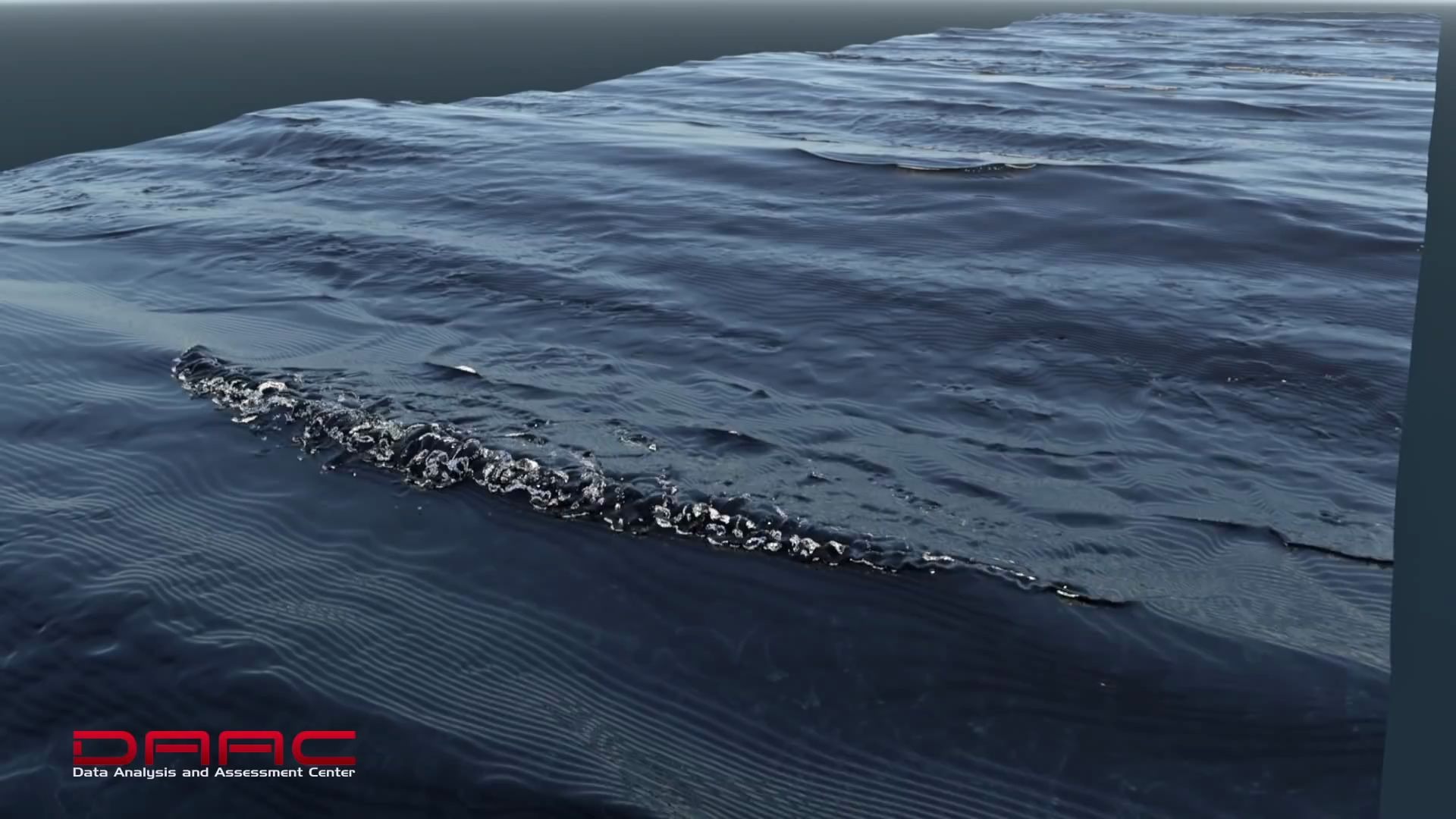 海浪的直接数值模拟