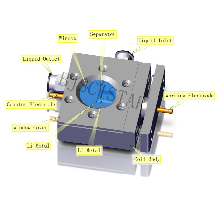 卖原位的小火柴 