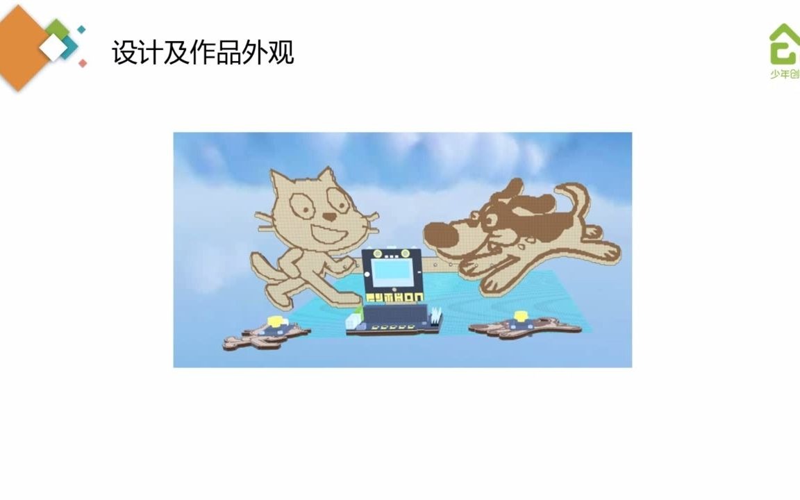 掌控板与信息技术实验 项目2抢答器-1 设计抢答器外观