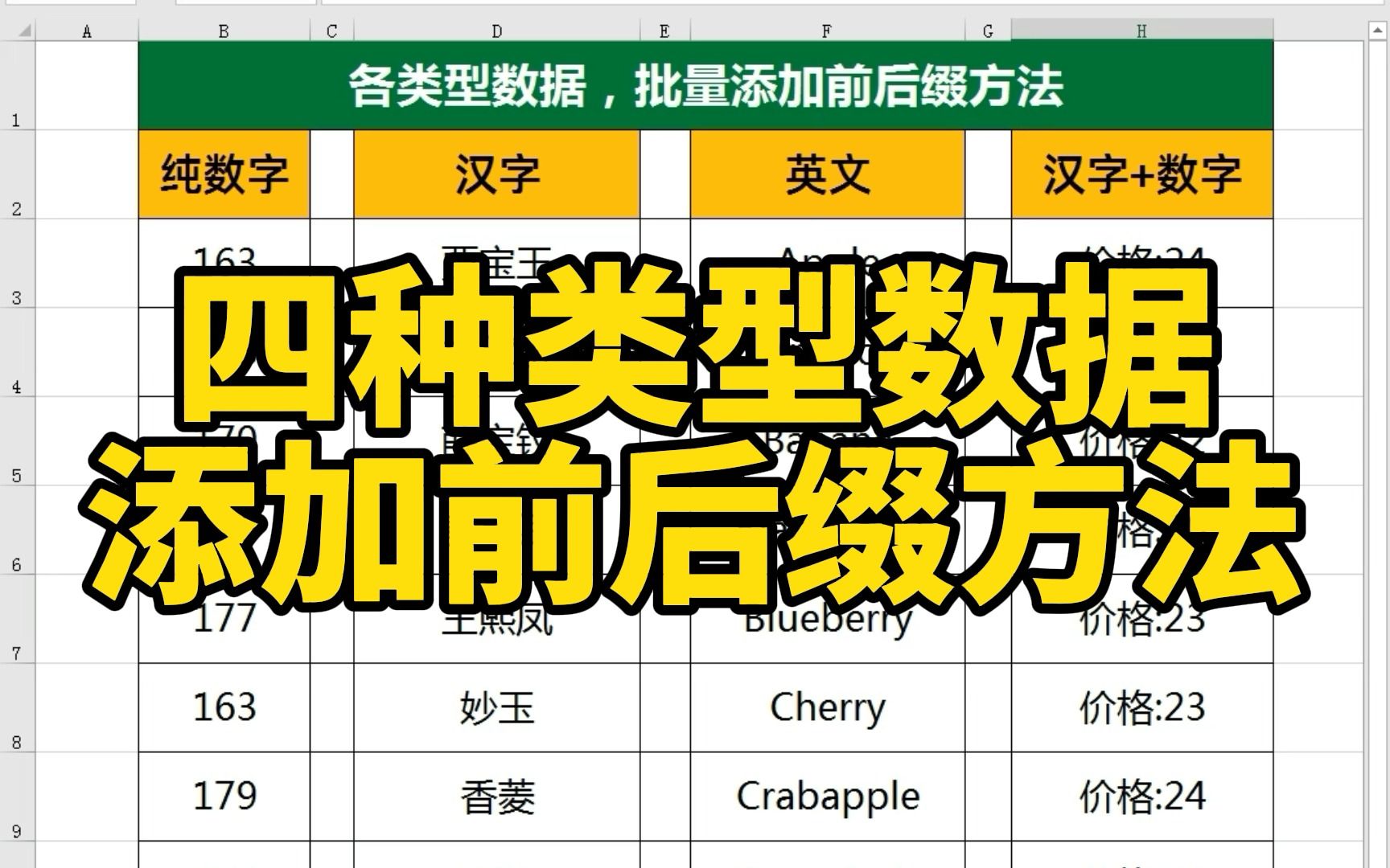 Excel表格中,数字、文字、英文字母,批量添加前后缀的方法