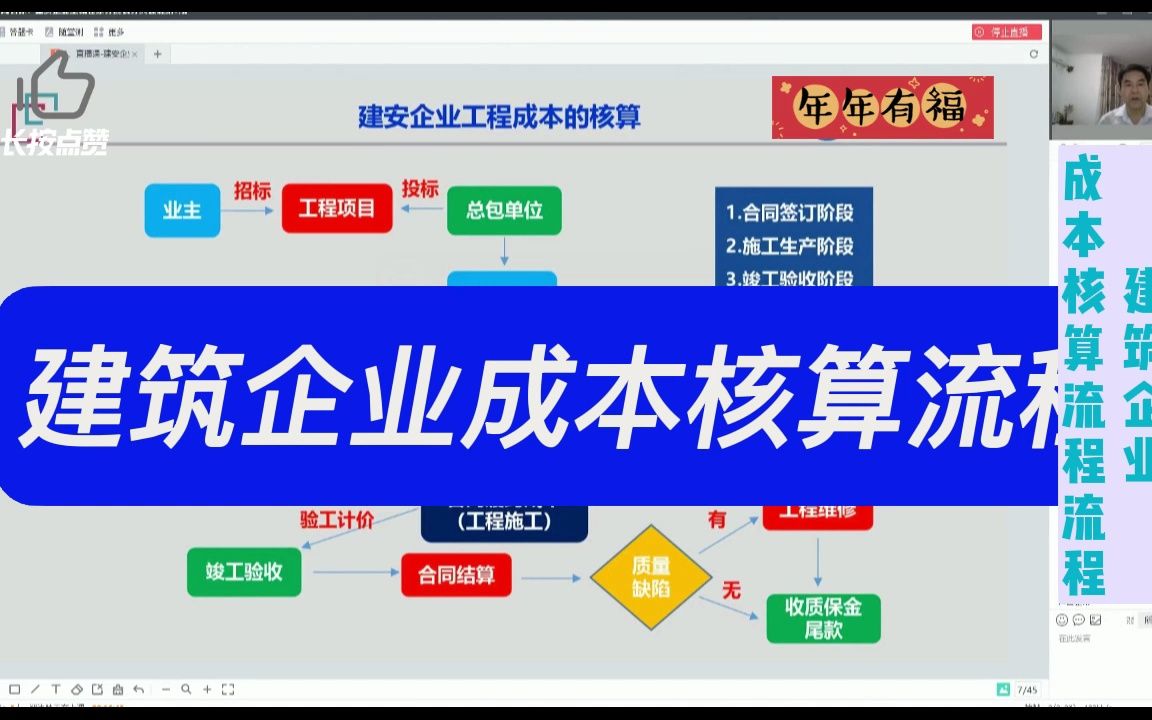 建筑企业成本核算流程 郑老师