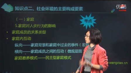 初级综合能力精讲11第二节 社会环境