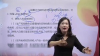 第41讲增值税起征点的规定、其他有关减免税规定
