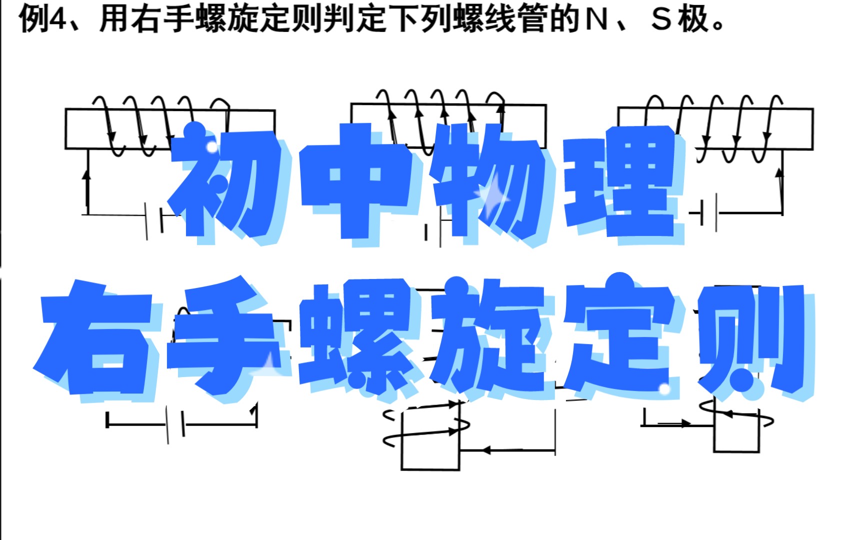 初中物理,右手螺旋定则应用