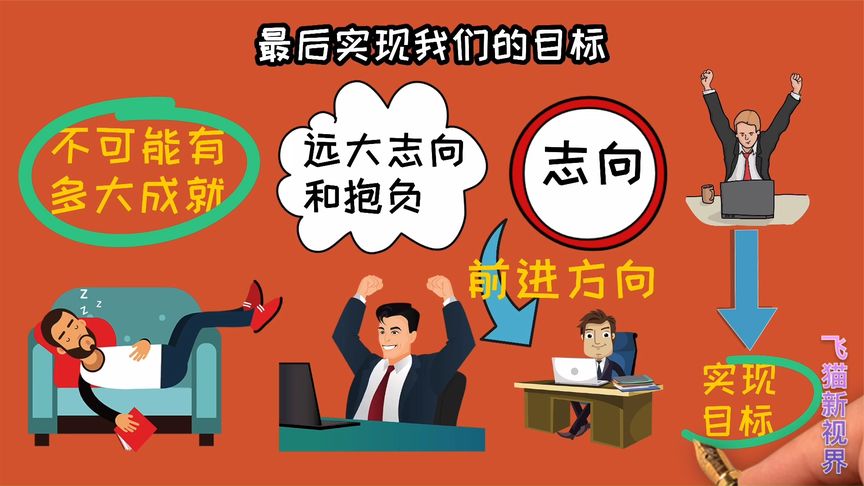 干货:我们如何实现自己的人生价值?千万不要让心志依然沉睡了!