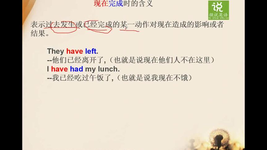 初中英语语法之现在完成时(3)