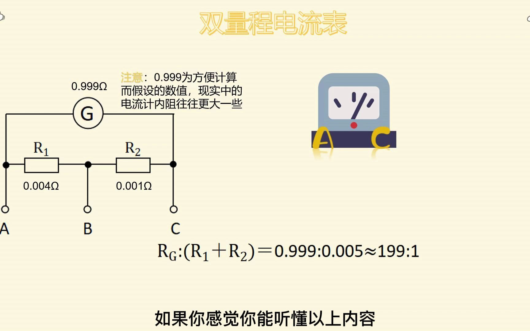 初二学生看了可以提分的科普--自制电流表