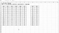 Excel教程 函数系列34、HLOOKUP函数