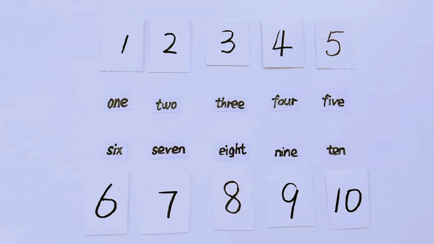 简笔画·数字英语单词·12345678910·幼小衔接·数数