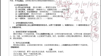 【初中记叙文阅读】专题知识点讲解:标题的含义与作用