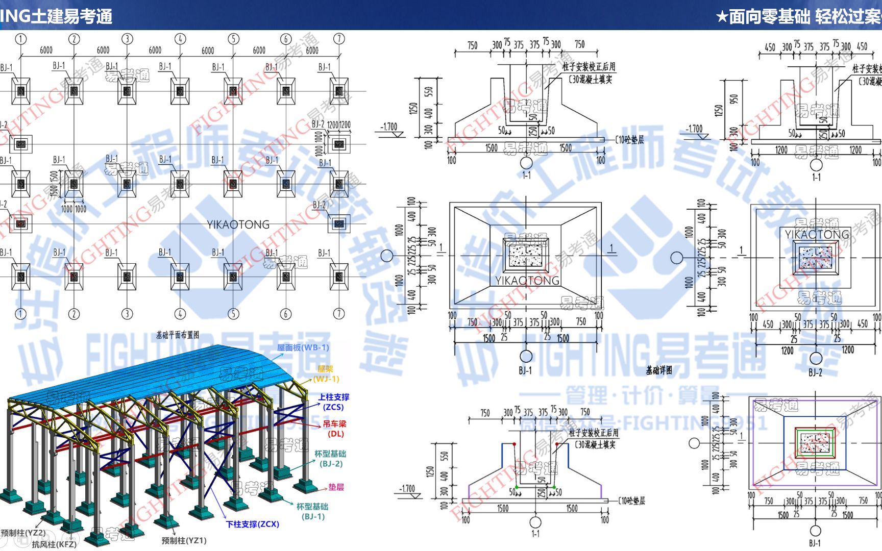 2019造价师考试案例土建算量预测