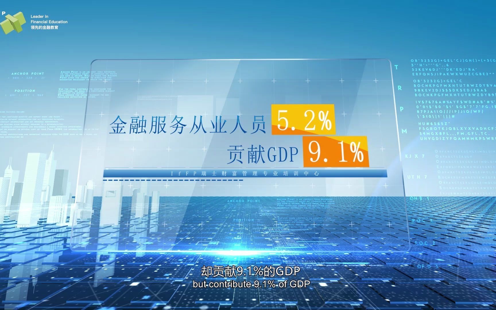 IfFP瑞士财富管理专业培训中心(一)