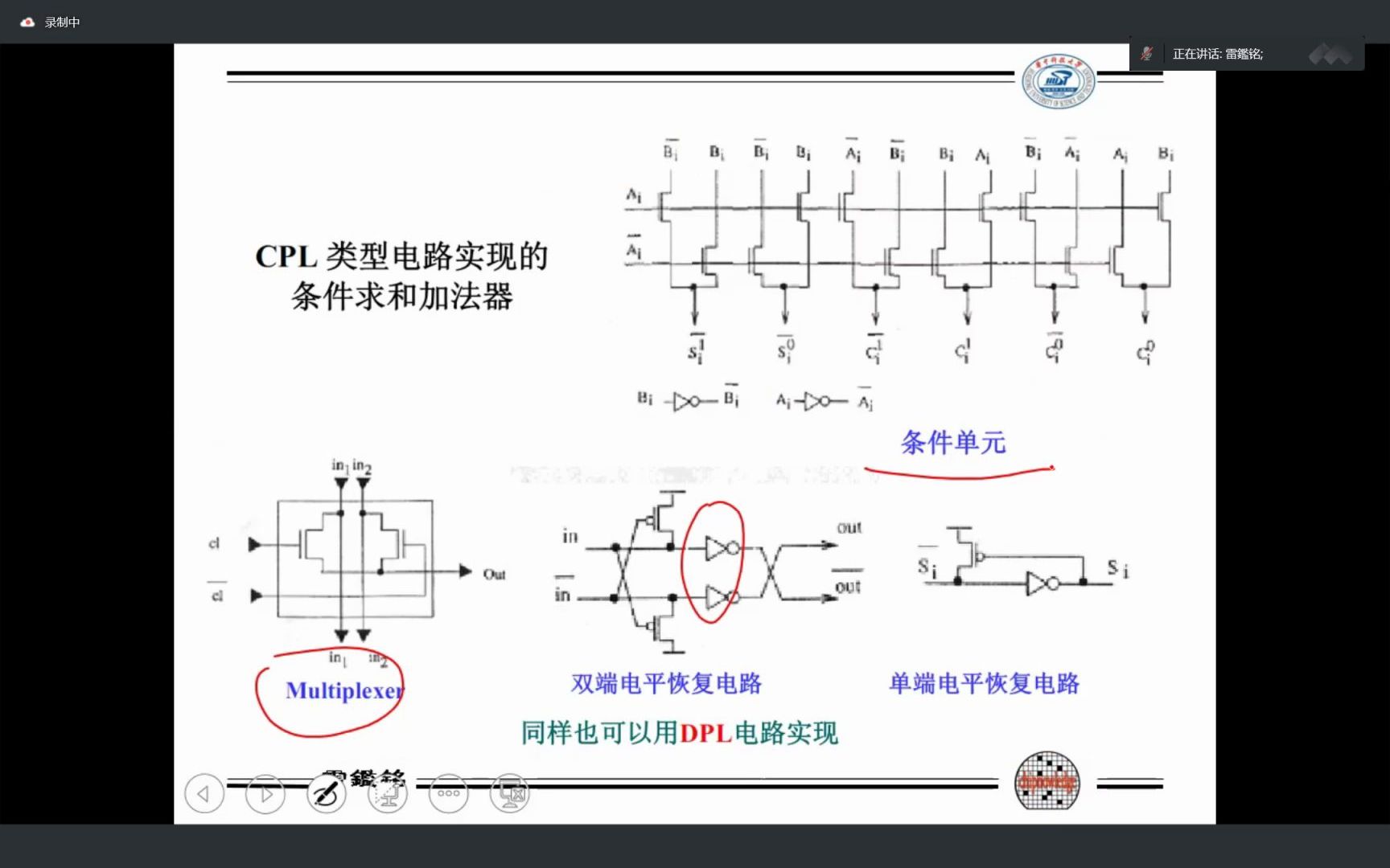 数字集成电路_加法器_乘法器
