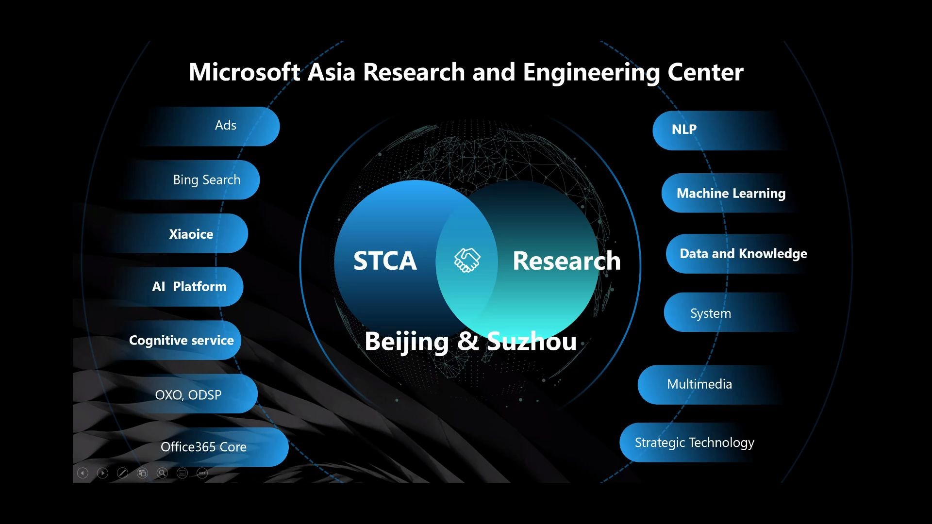 如何快速基于智能对话引擎搭建疫情问答机器人