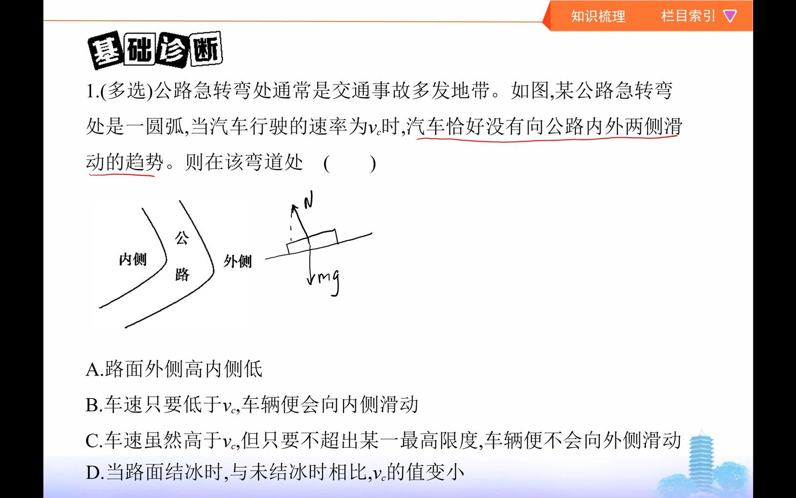 20_4.4.1 圆周运动中的临界问题