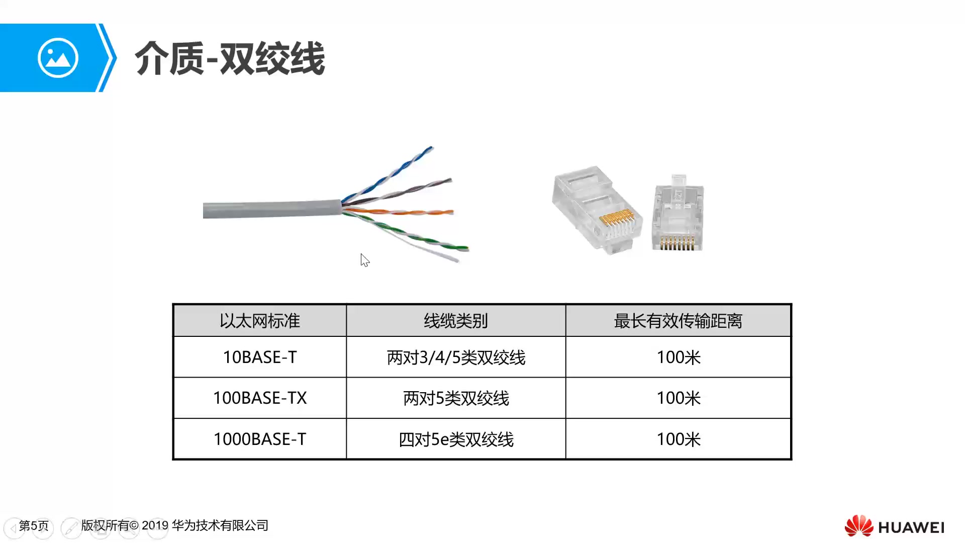 1.1 传输介质简介