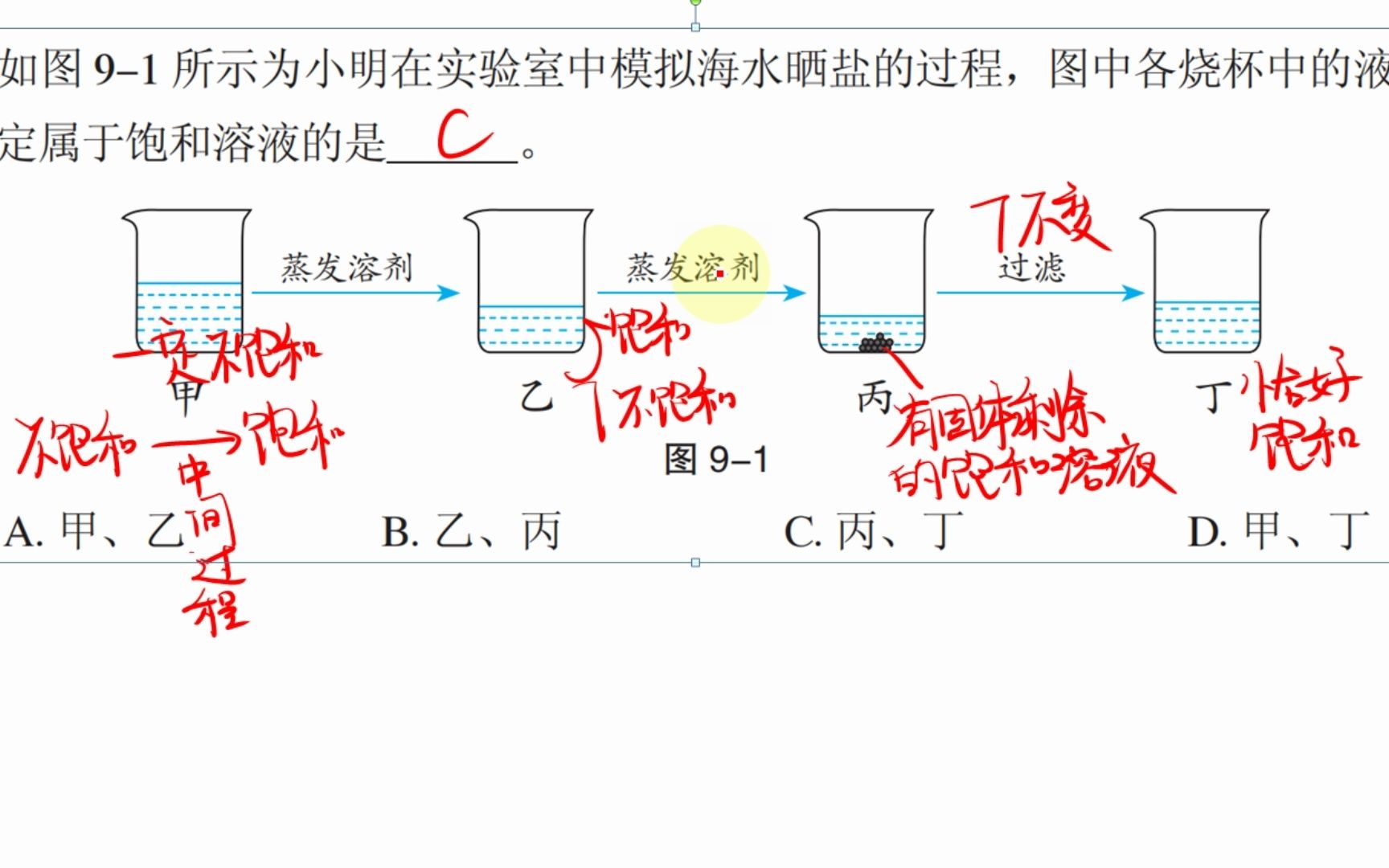 23B p71 1.如图9-1所示为小明在实验室中模拟海水晒盐的过程,图中各...