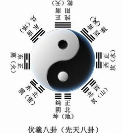 命理探运卍明易阳 