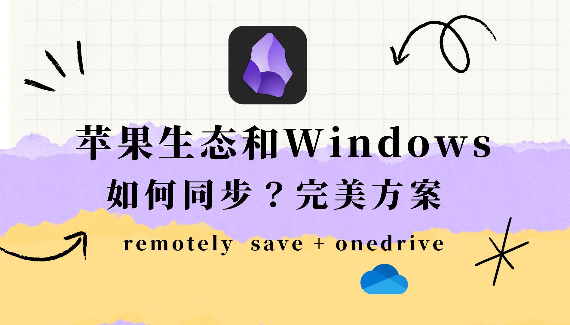 【Obsidian】iPhone和iPad怎么和windows电脑同步?免费解决方案