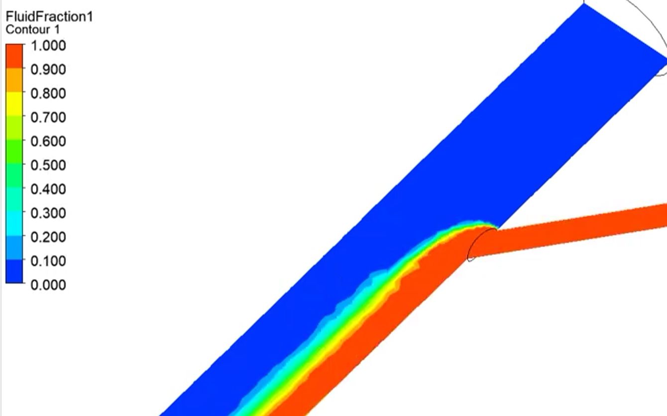 基于Ansys Polyflow的聚合物共挤出分析
