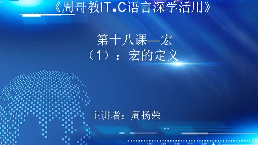 周哥教IT.C语言深学活用-17.1宏的定义