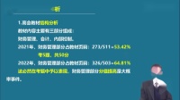 2022年高级会计师考试-财务管理-考试前言-领匠教育