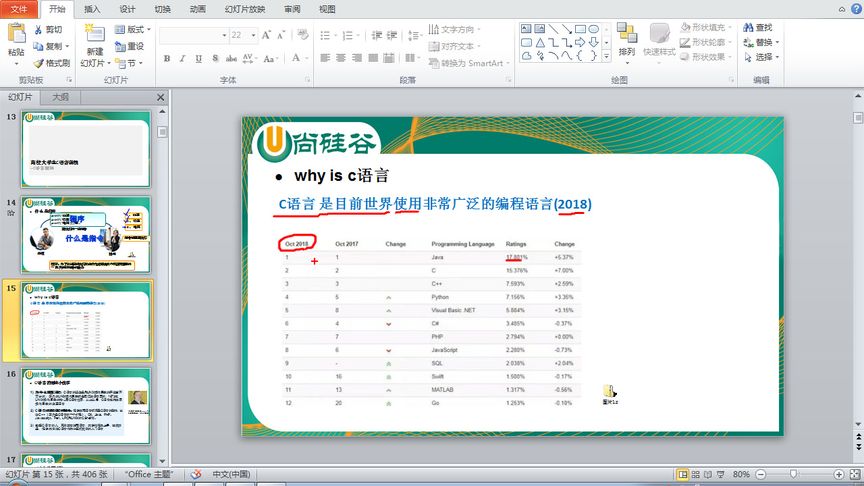 005-尚硅谷-高校大学生C语言课程-C语言发展历程