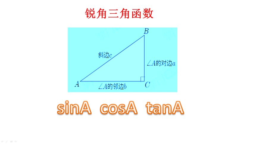 知识精讲——锐角三角函数?这个简单!