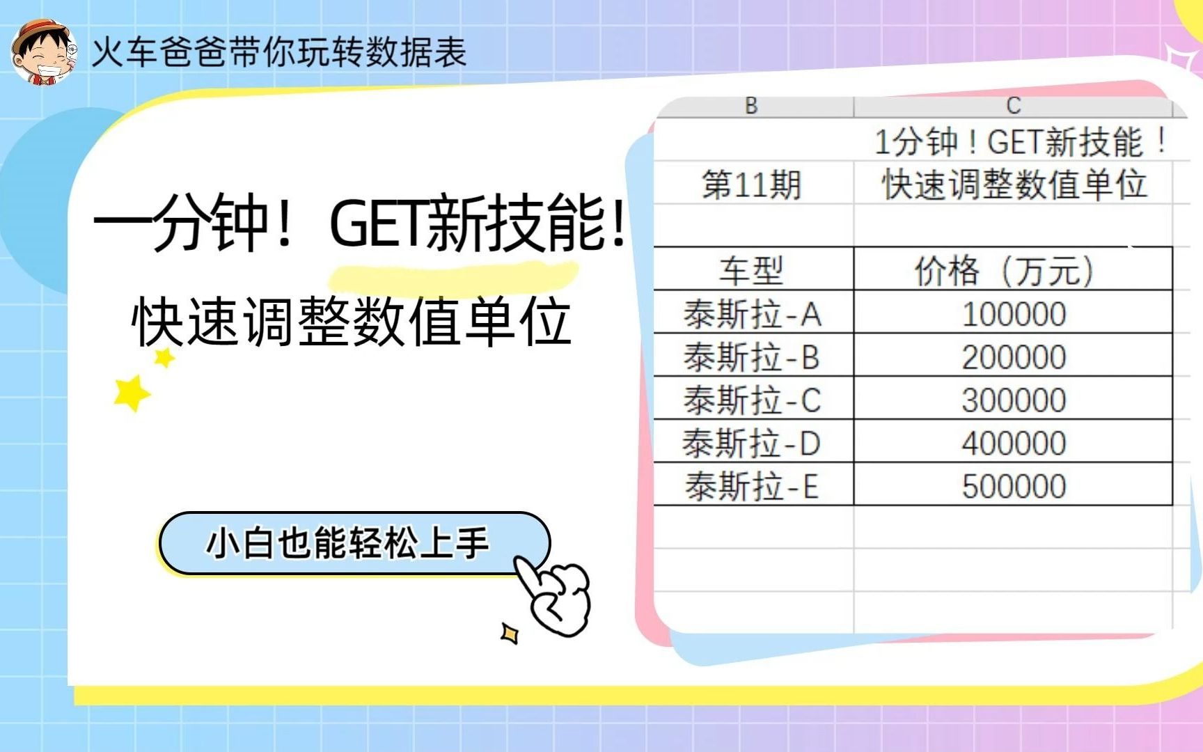 通过选择性粘贴功能,快速调整数值单位