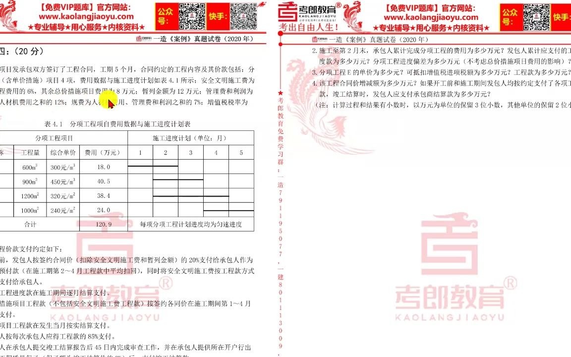 【深度透析一造《案例》历年真题】(2020第四题:工程结算与偏差分析)
