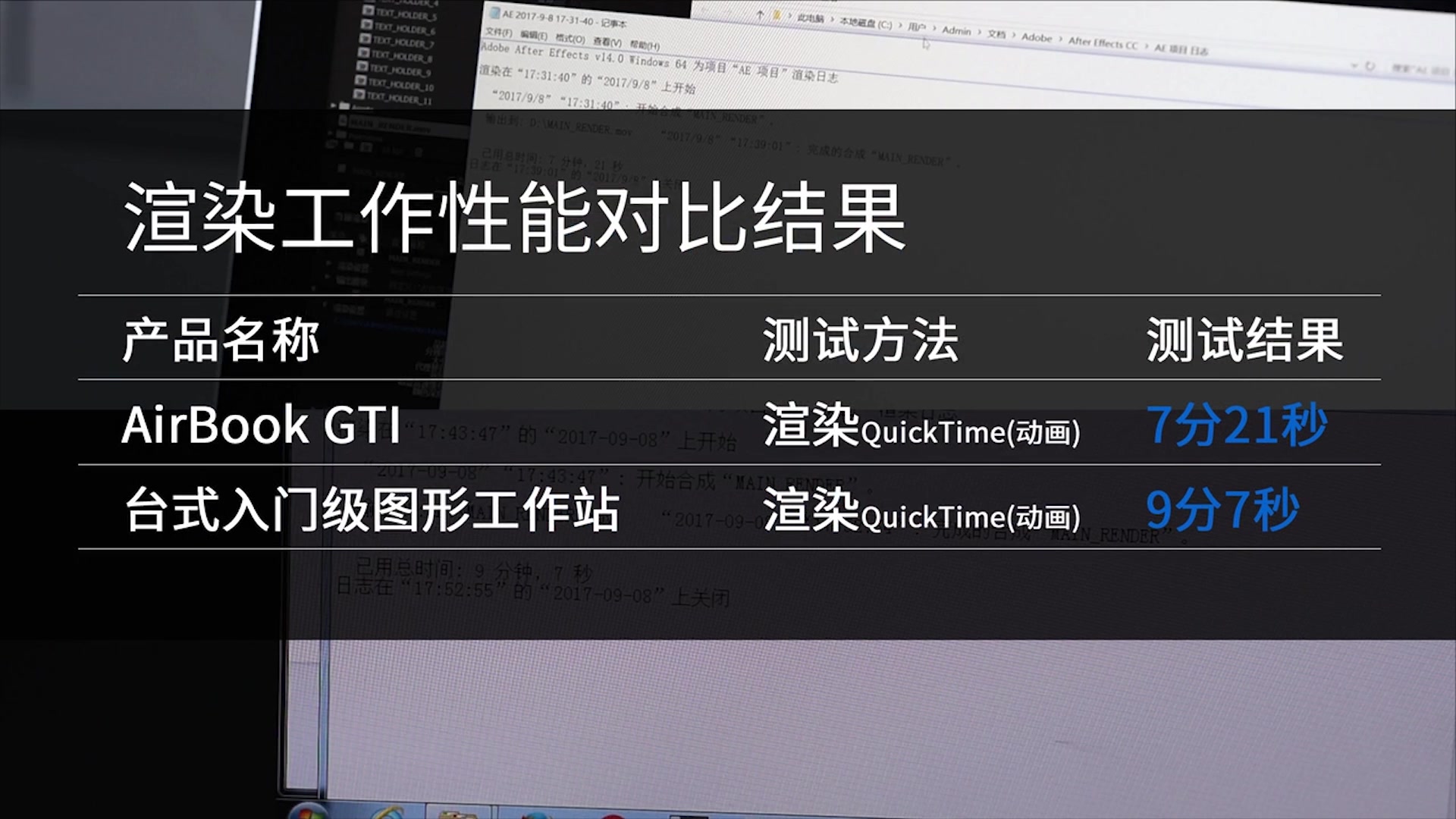 专业笔记本电脑AirBook GTI设计软件渲染性能对比测试