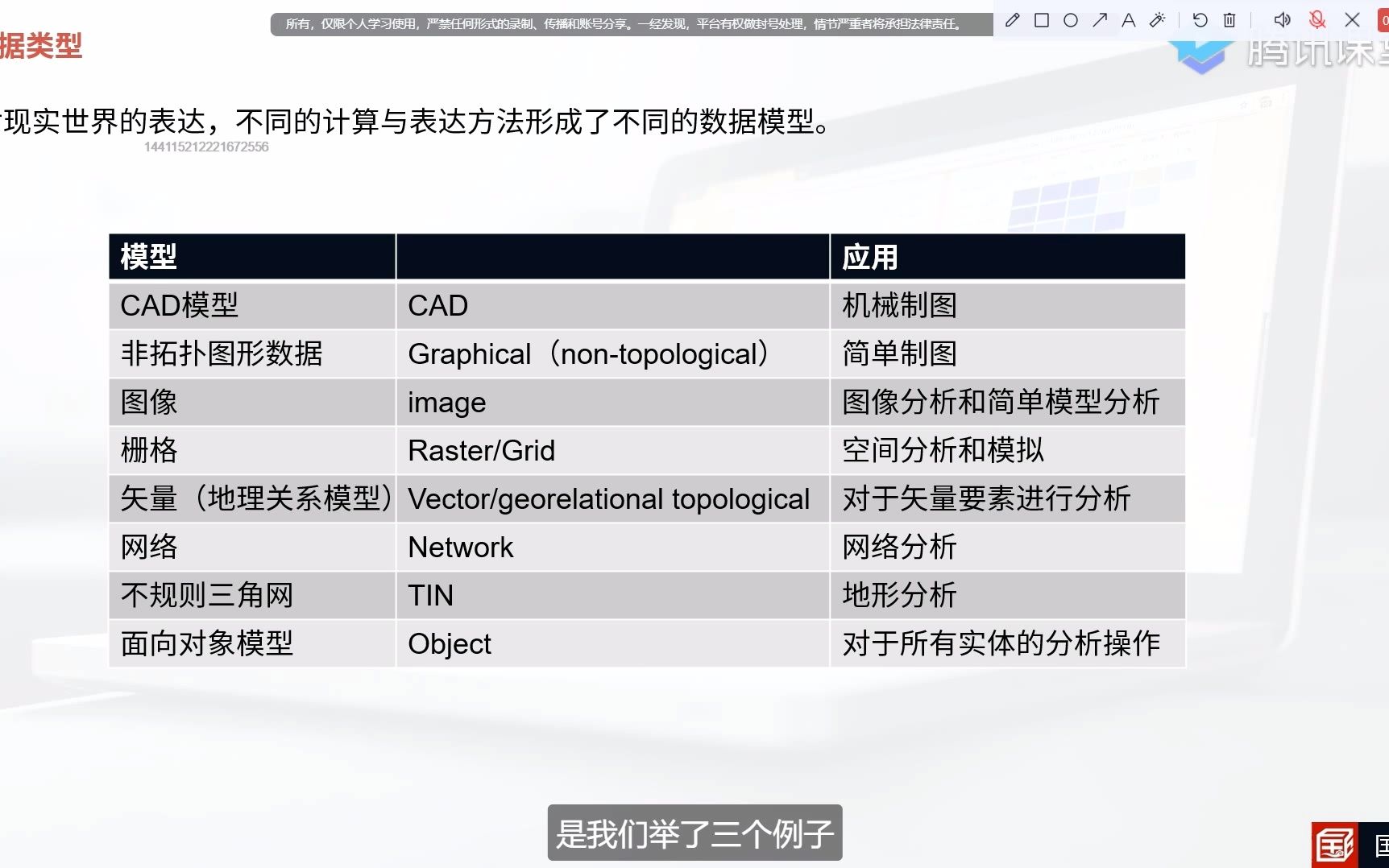3.1_GIS的数据类型与文件系统