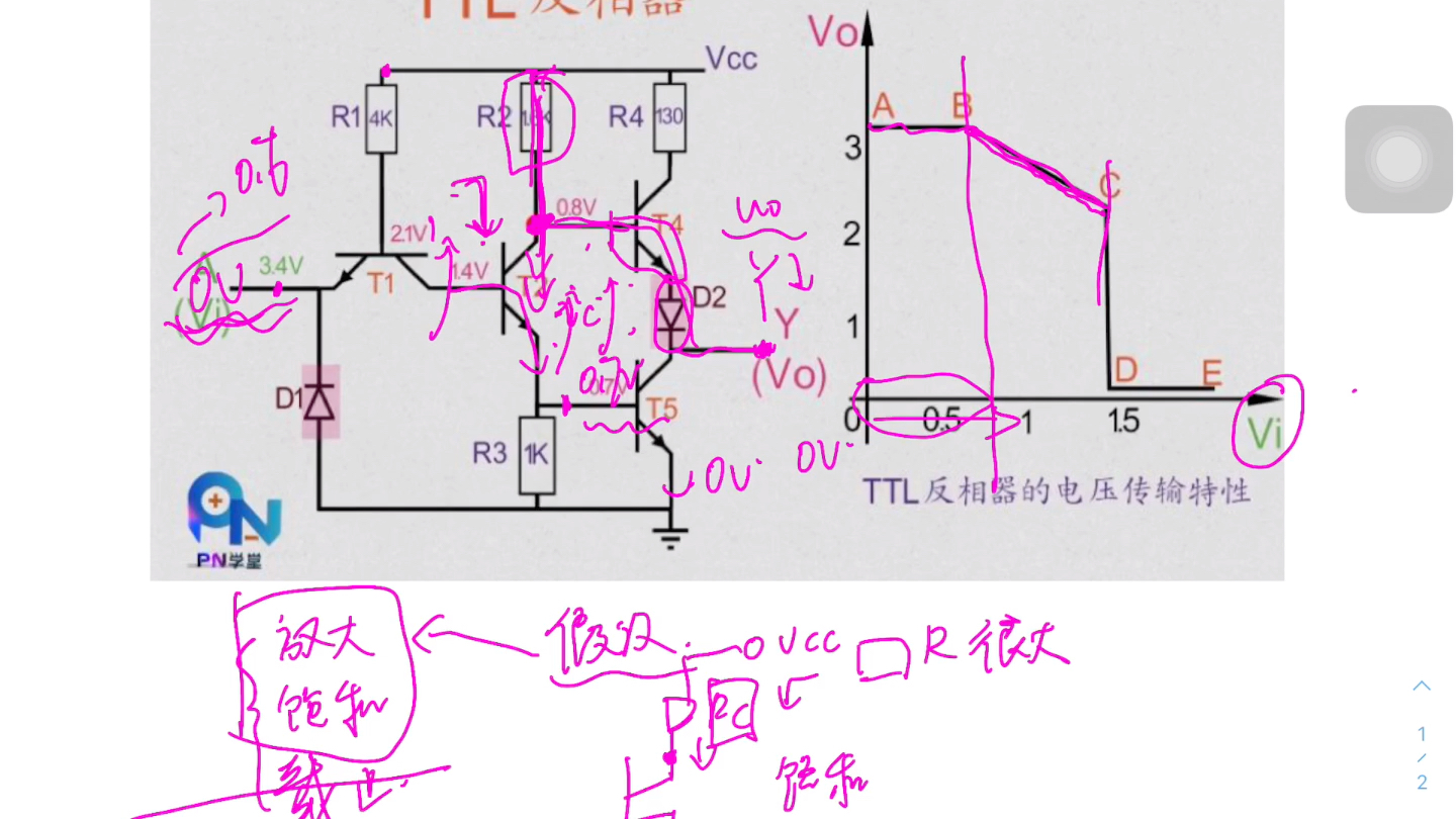 数字电路TTL反相器透彻讲解—最清楚的一集!