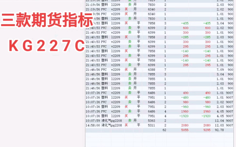 螺纹钢文华财经期货指标公式怎么同步手机端随身行?期货交割单怎么...