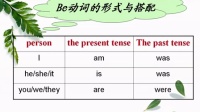 小学英语四年级微课《be动词的一般过去时》上芬小学【郑红琦】(...