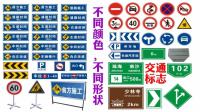 新手司机上路, 道路交通标志牌知多少? 有多少司机为此多走冤枉路