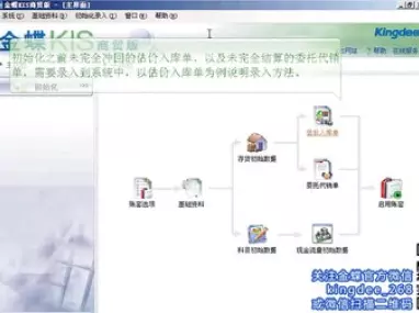 金蝶kis商贸版视频教程-初始化引导