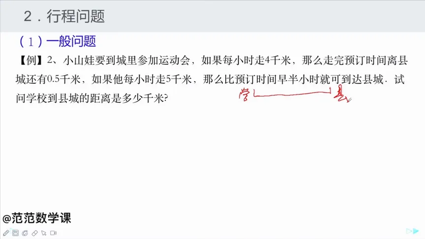 七年级数学:行程问题你会吗?教你如何解决行程问题中的一般问题