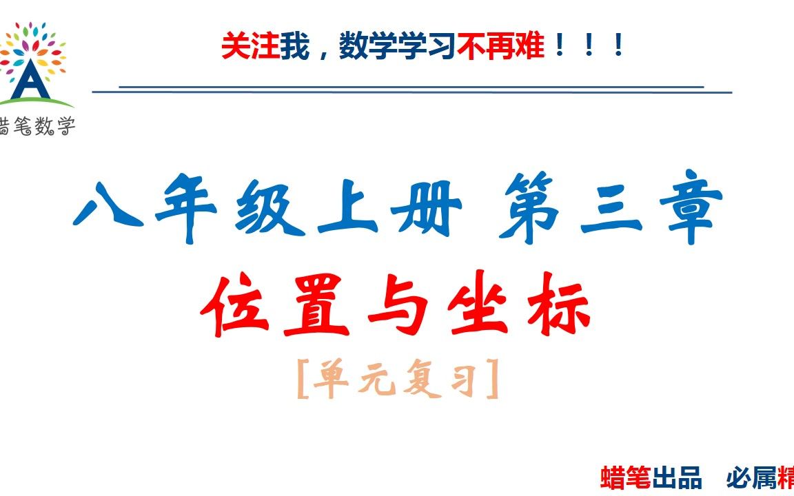 学霸必须掌握坐标系的知识,这是学习几何和函数的基础,好好看!