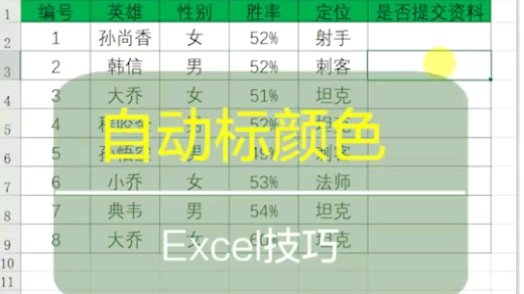Excel表格-自动标注颜色