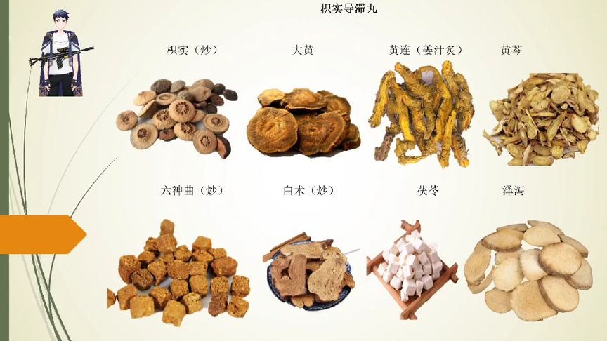 枳实导滞丸:脘腹胀痛、不思饮食、大便秘结、痢疾里急后重