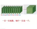 万以内数的认识 第一课时