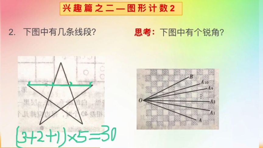 思维训练入门篇二——图形计数2 五角星共有几条线段(四年级)
