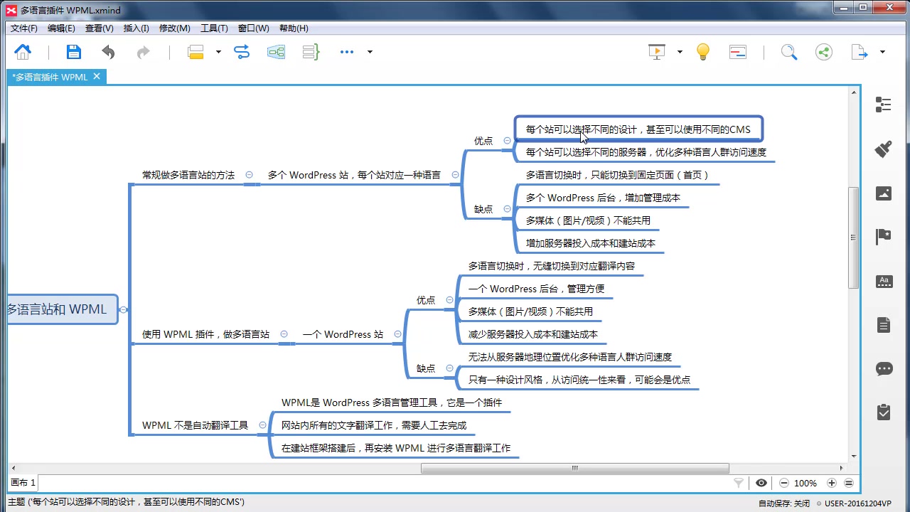了解多语言站和 WPML wordpress插件主题 企业建站